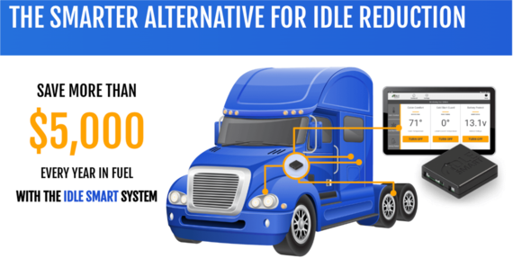 SustainVC | Idle Smart